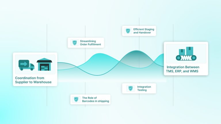 13 Key Advantages of Transportation Management Systems