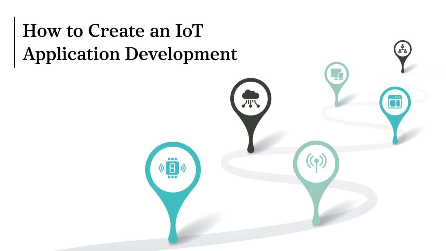 How to Create an IoT Application: Full Development Guide