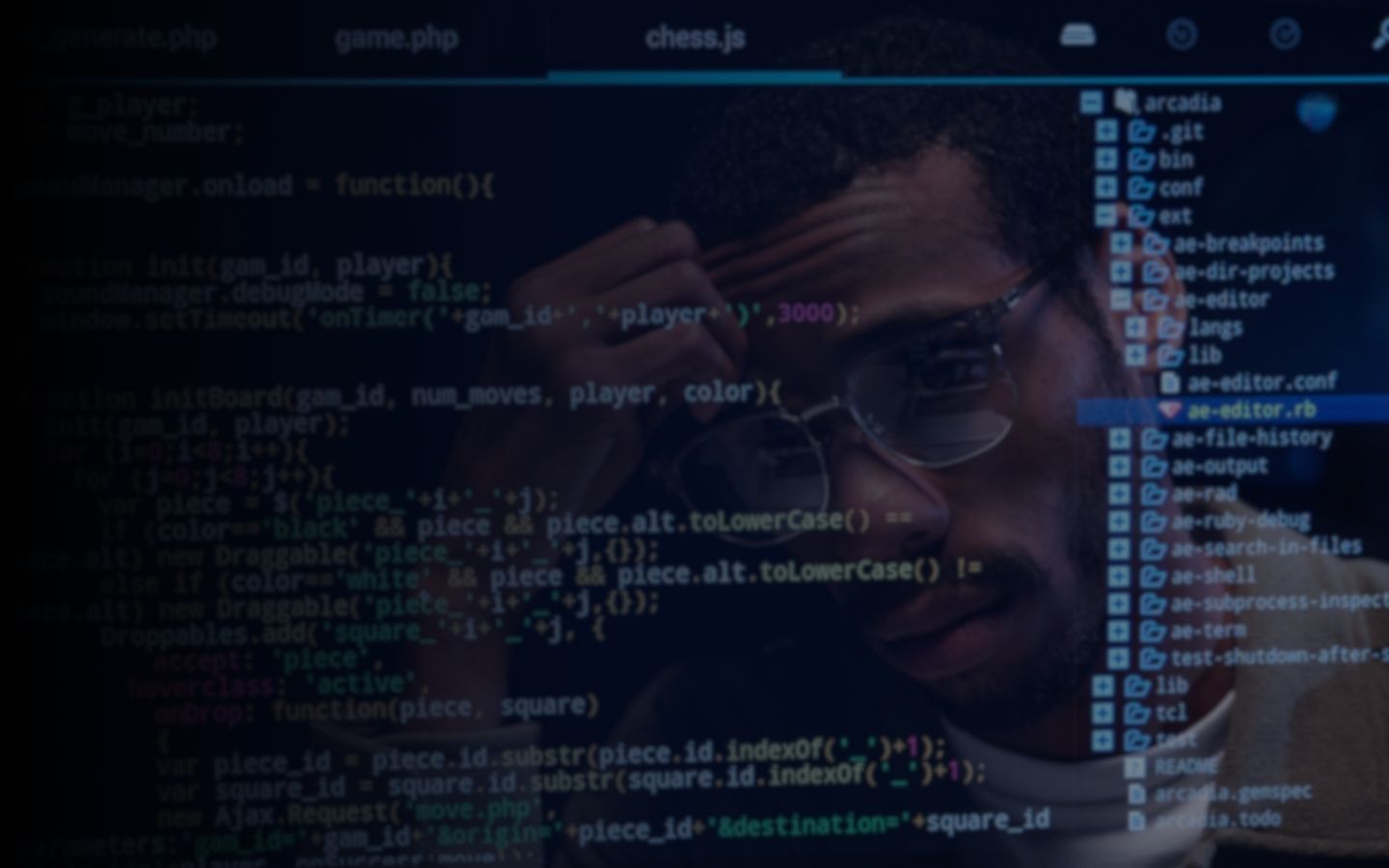 Web Development Services for Business