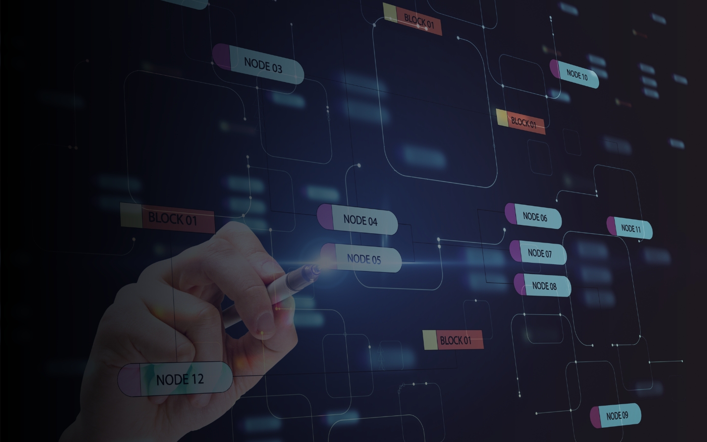 Outsource Node Development Services for Scalable Results